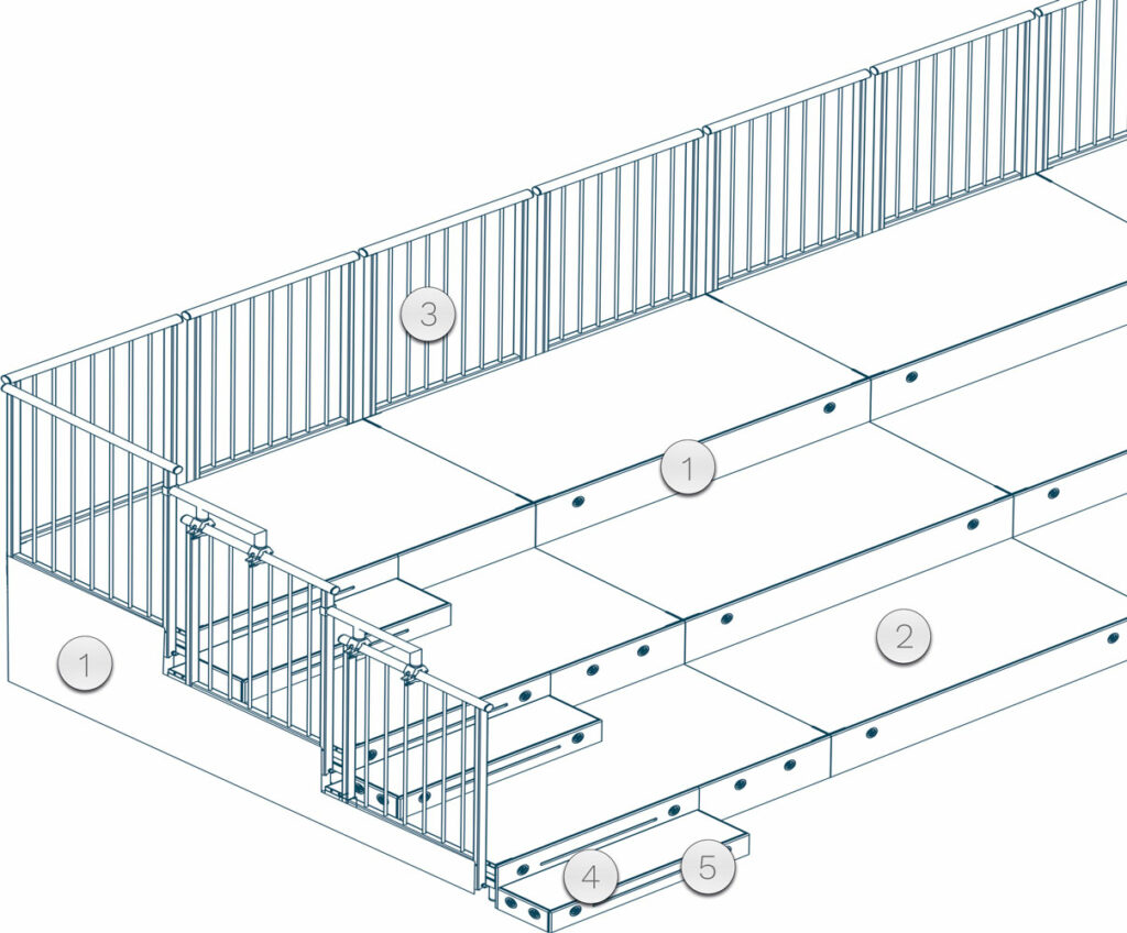 Grandstands, spectator stands and raked seating | HOAC®